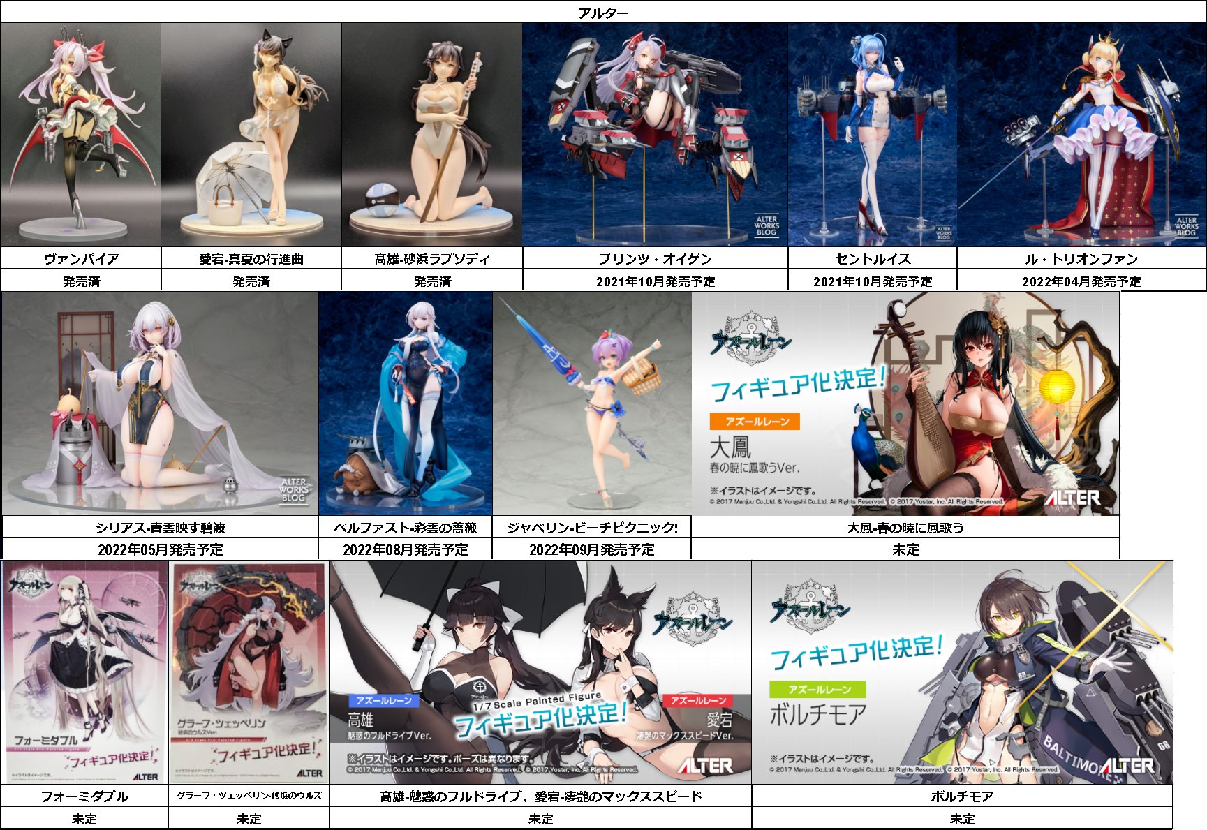 hirok on Twitter: "1枚目 アルター 2枚目 ミメヨイ 3枚目 コトブキヤ 4枚目 プラム https://t.co/jUrhHC8Lkh" / Twitter