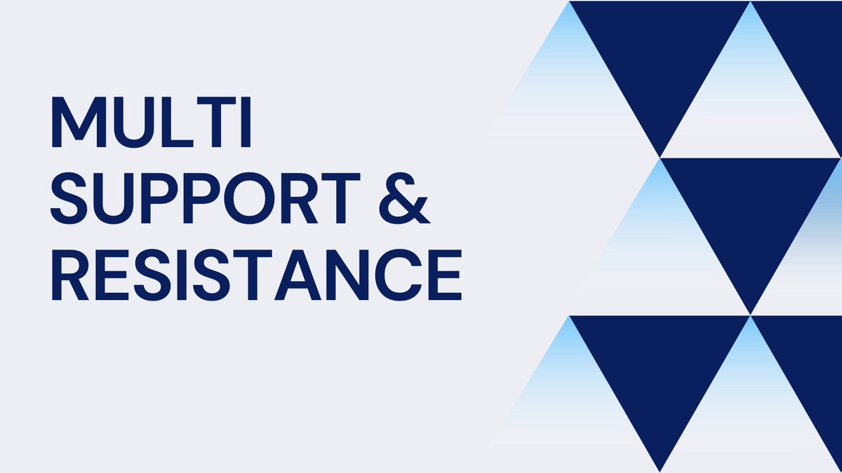 Multi support & resistance for intraday trading A small thread Traders ...