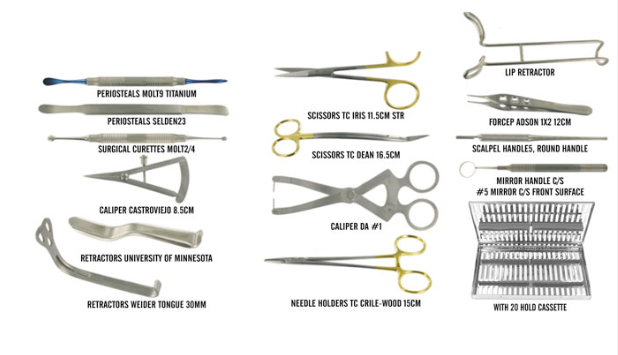 Dental Instruments Names