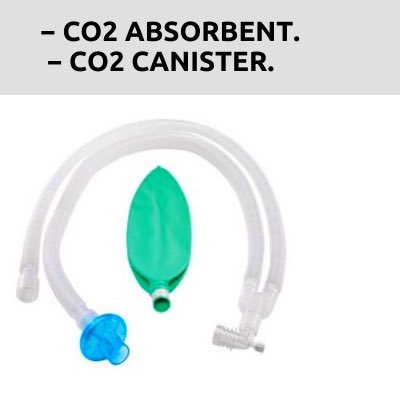 ANESTHESIA MACHINE is a medical device used to generate and mix fresh ...