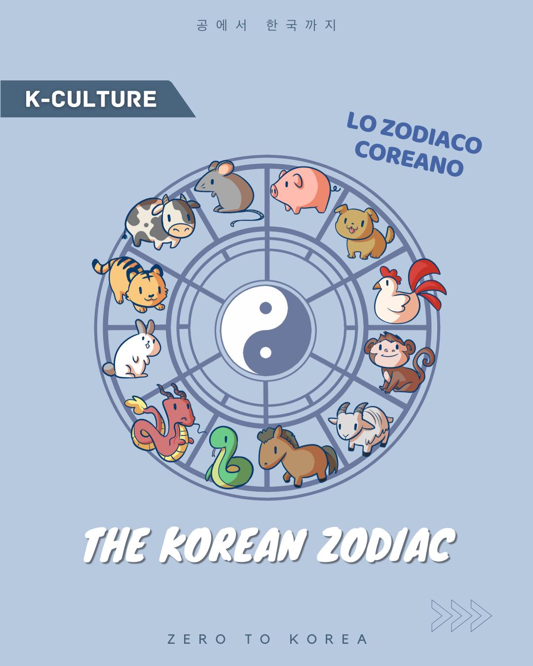 Korean zodiac symbols 60 photos - Astrologytoyou.com