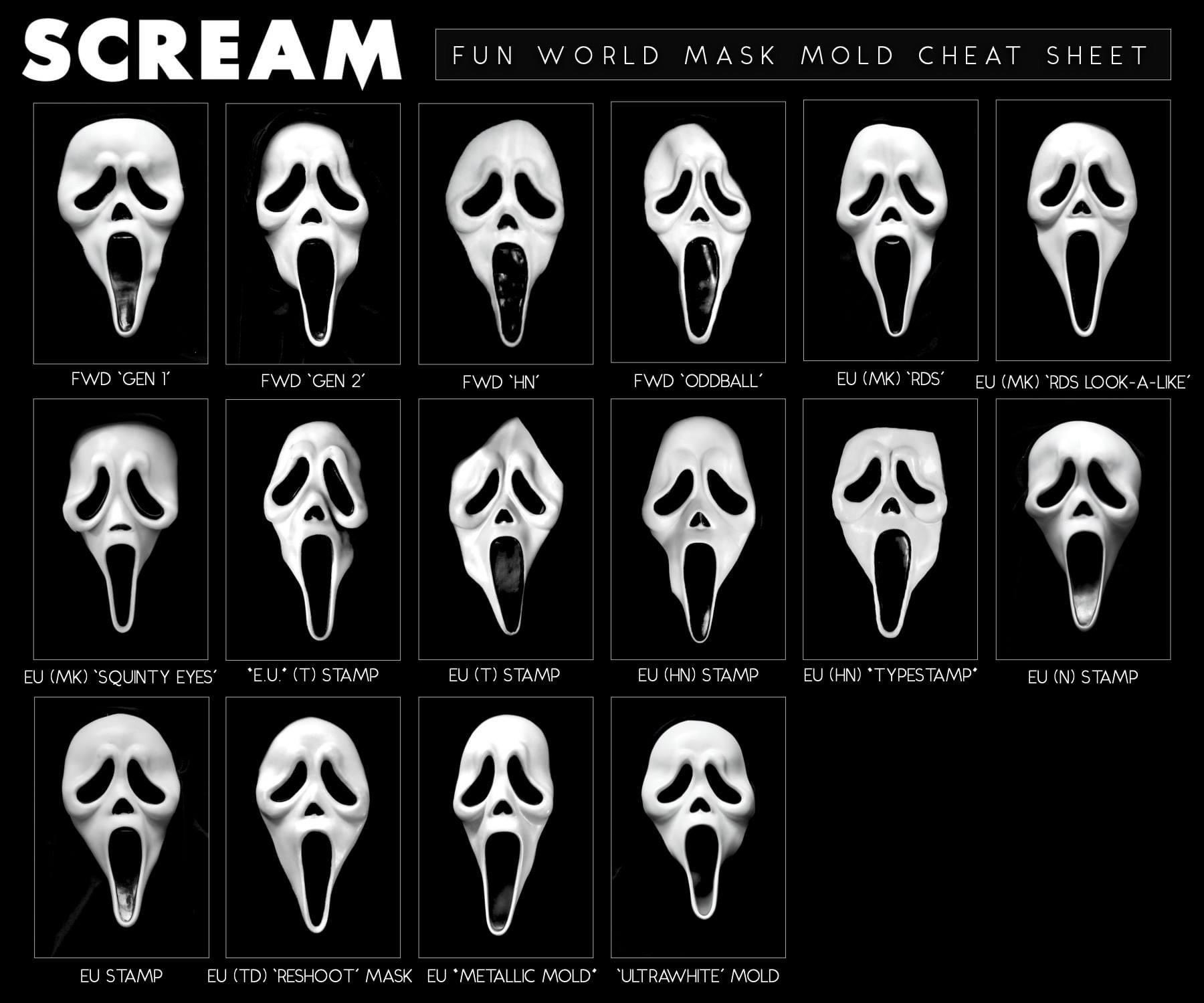 Scream Ghostface Mask
