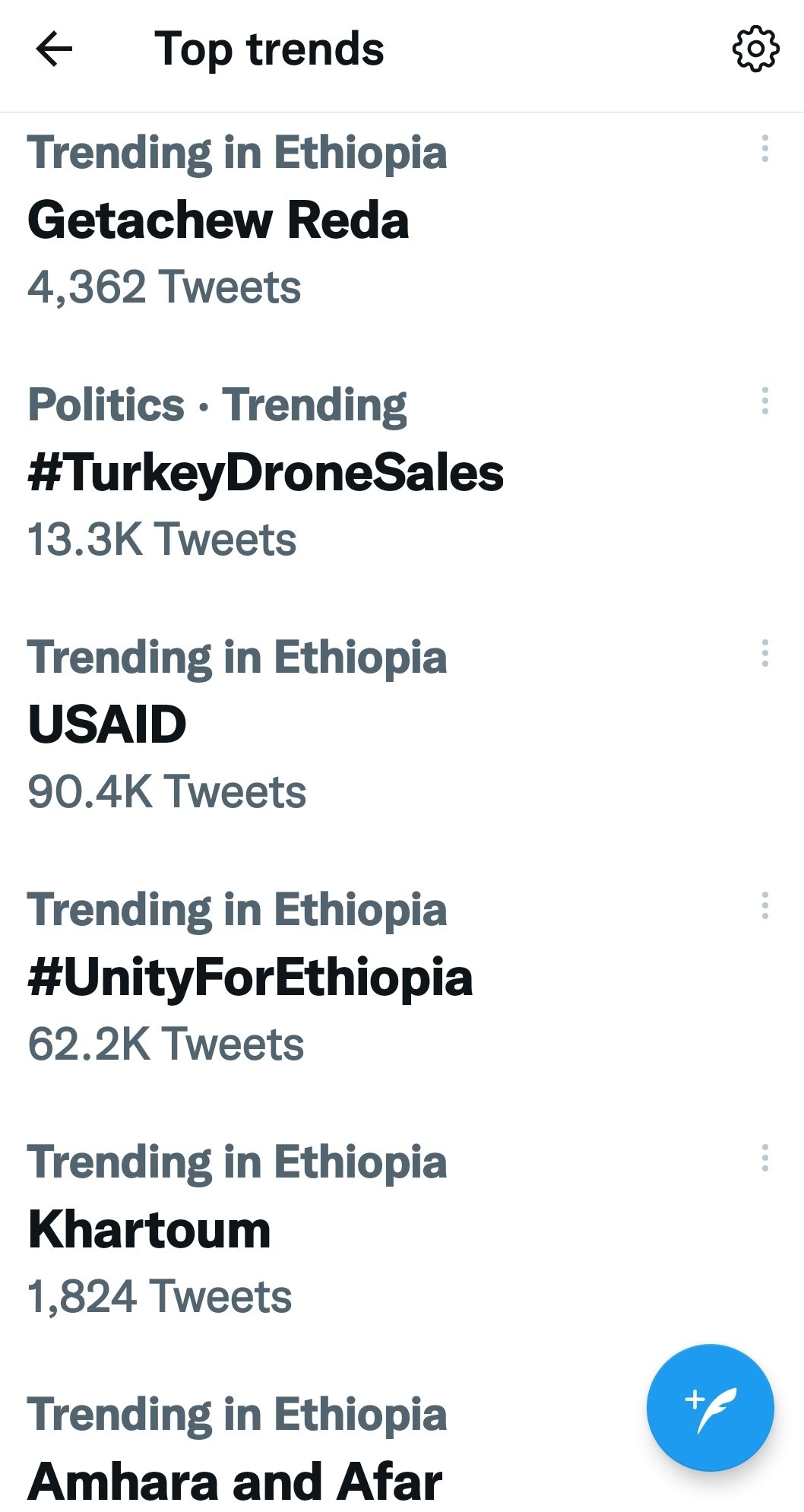 Twitter Hashtag