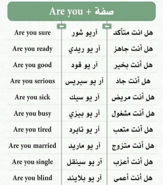 تعلم الإنجليزية معنـا 🎓 On Twitter صفة Are You رتويت او احفظها