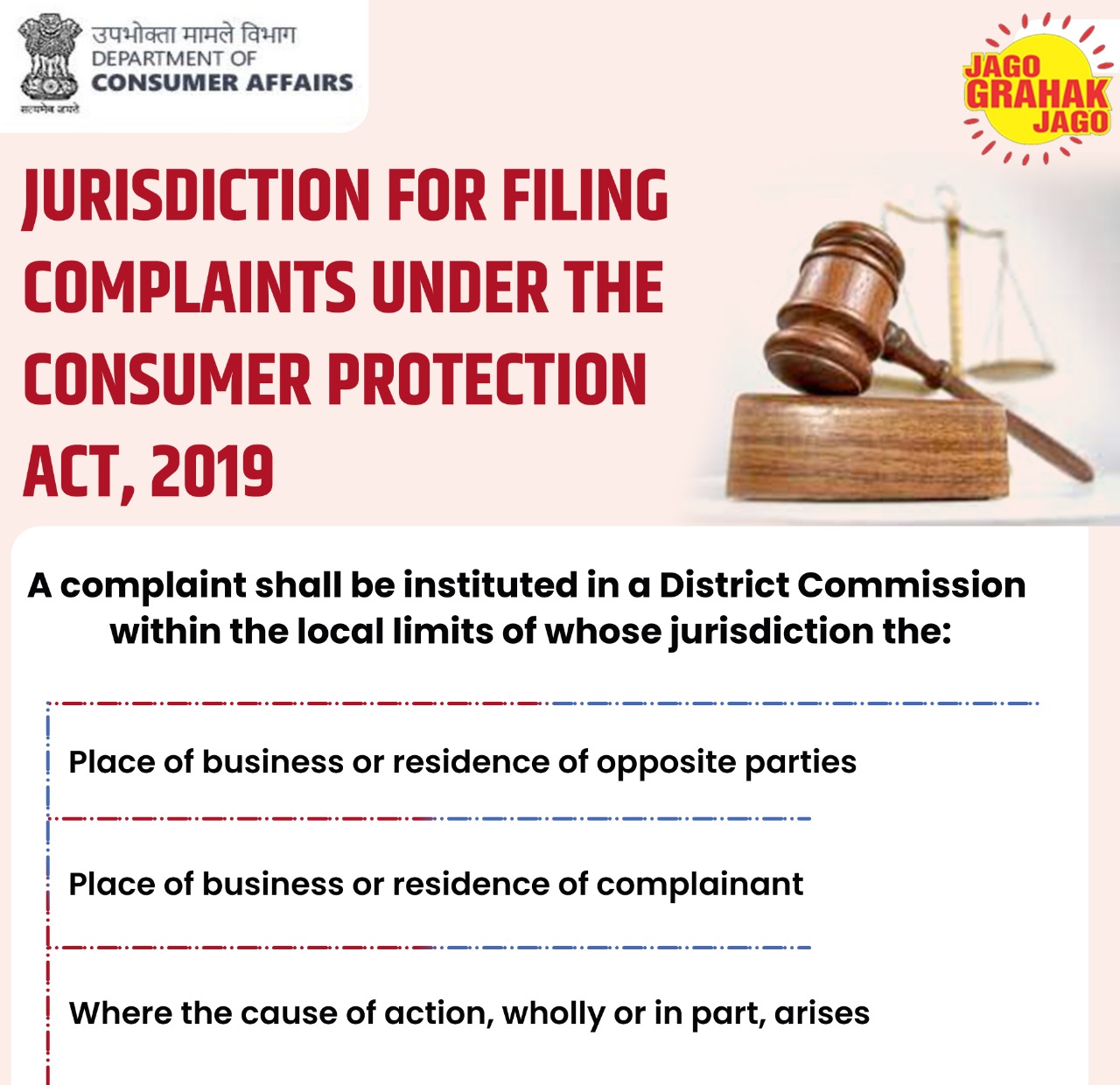 Differences Analysis Between Consumer Protection Act 1986, 48% OFF Differences Analysis Between Consumer Protection Act 1986, 48% OFF