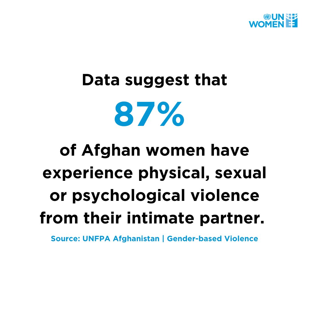 Un Women 🧡 On Twitter We Have To Ensure That Afghan Women Enduring