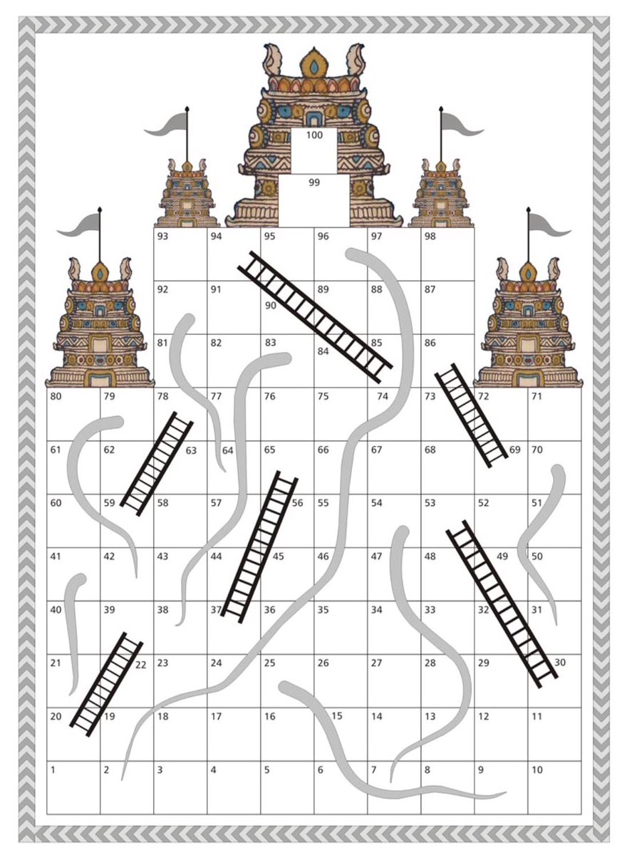 The 13th century poet saint Gyandev created a children's game called ...