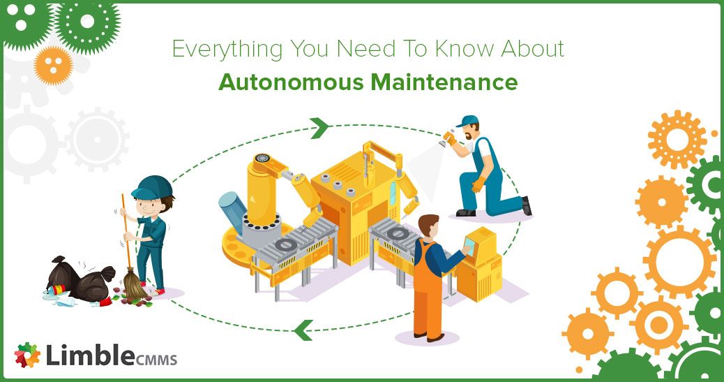 Autonomous Maintenance Poster