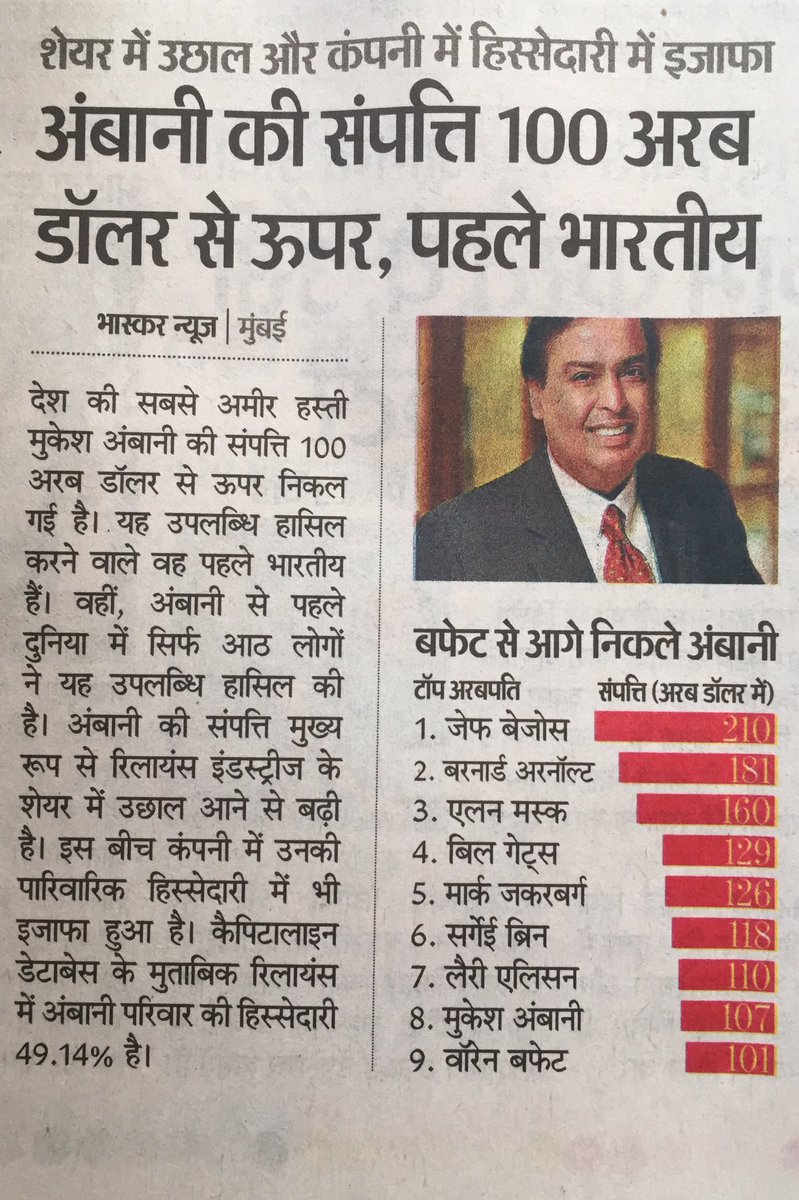 Ishant Gupta (@Bharatksapoot) | Twitter