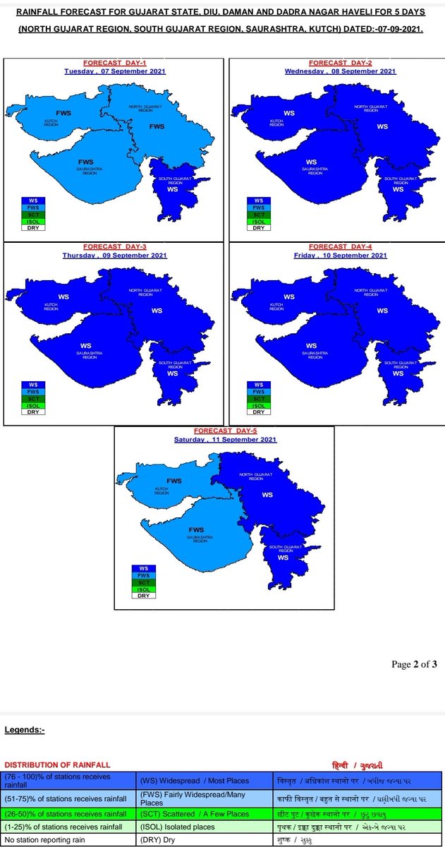 Heavy to very heavy rain forecast by IMD for parts of Gujarat till September 11 | DeshGujarat