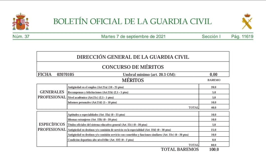 AUGC Tráfico on Twitter: AUGC Tráfico on Twitter: