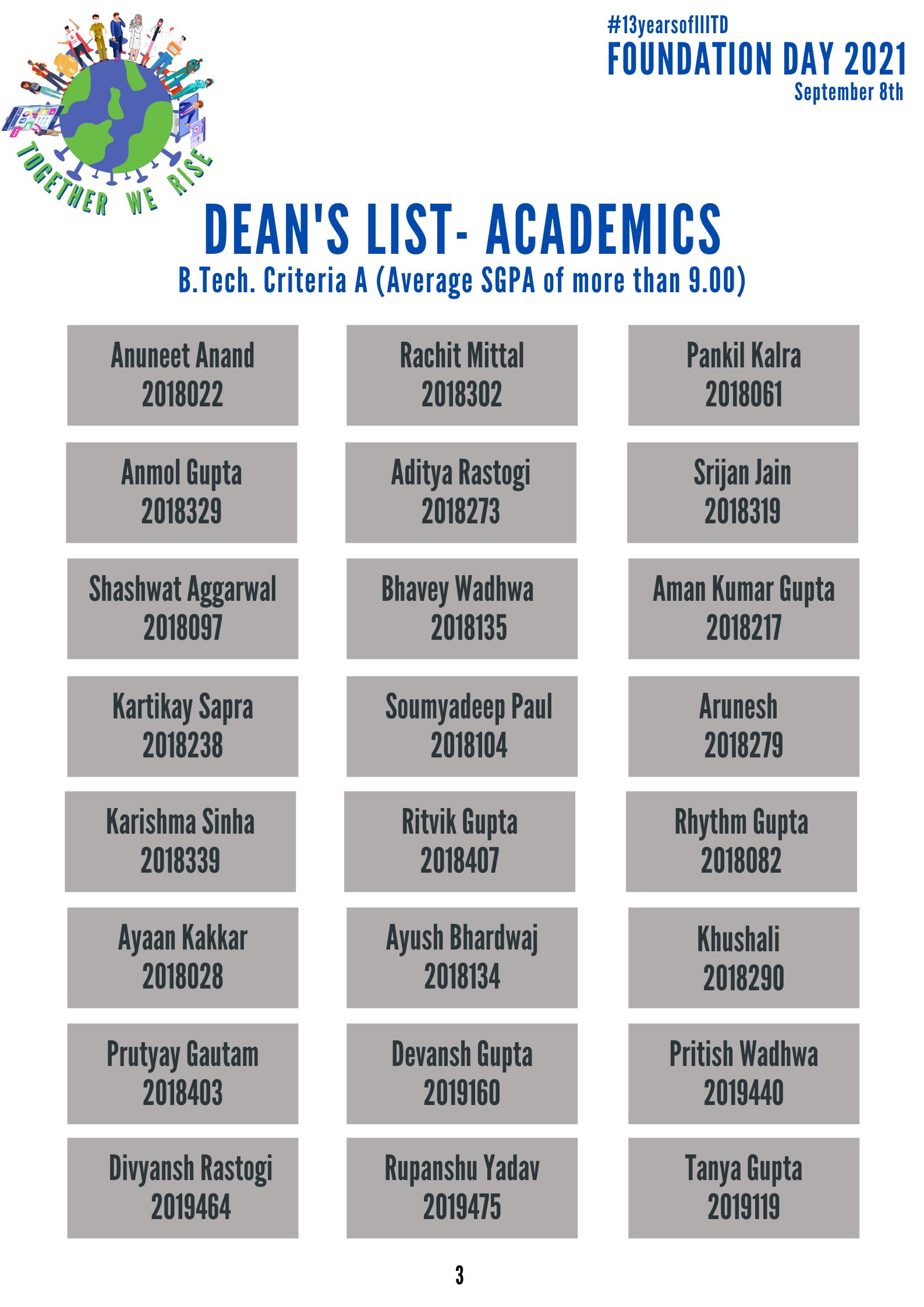 Bhavya Chopra (@BhavyaChopra1) / Twitter