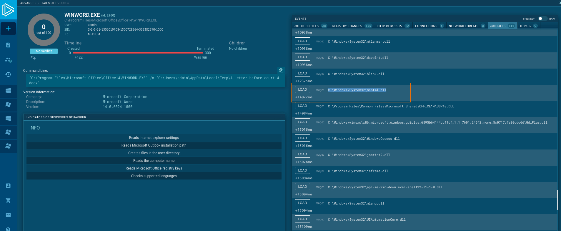Ring3API 🇺🇦 We Are Fighting For Our Land on Twitter: "mshtml.dll was loaded into winword process ...