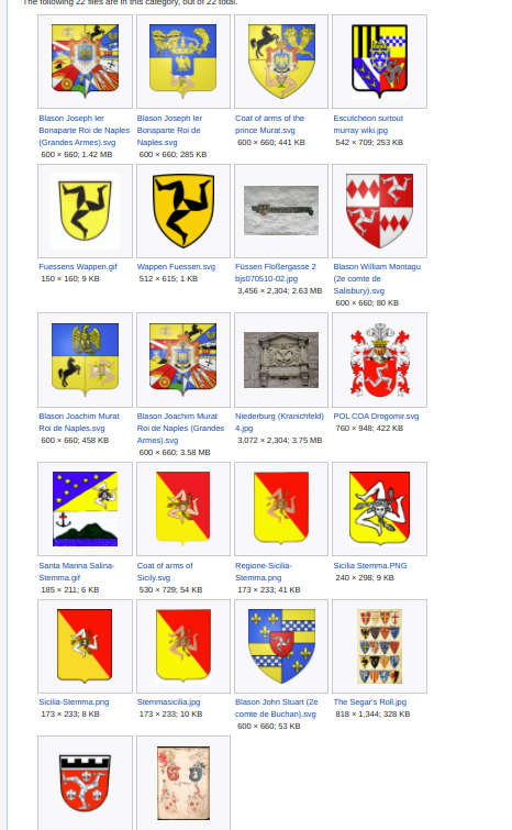 Ancient Sicilian Symbols