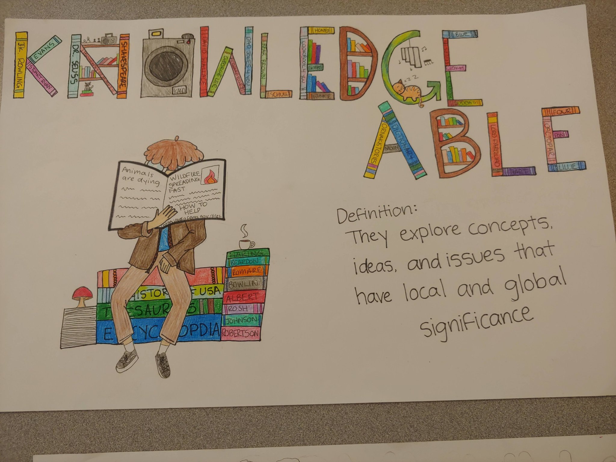 Calhoun IB MYP on Twitter: "Calhoun MYP Art students recently completed ...