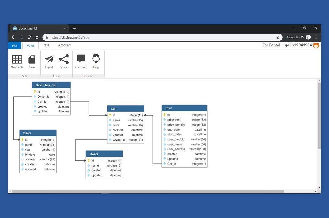 Madewithvuejs On Twitter Dbdesigner Is An Open Source Online Database Designer For Web