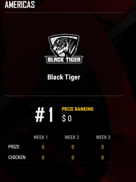 Black Tiger (@BlackTiger_PUBG) | Twitter