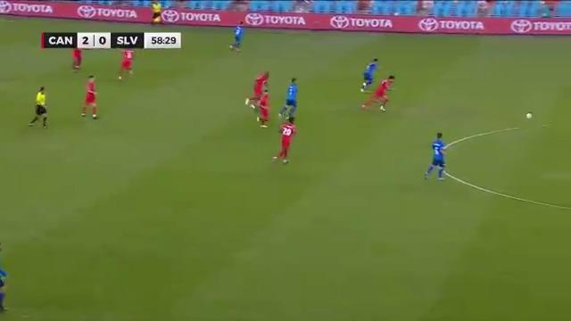 Cbs Sports Golazo ⚽️ On Twitter Goal Assist Jonathan David Is On 🔥