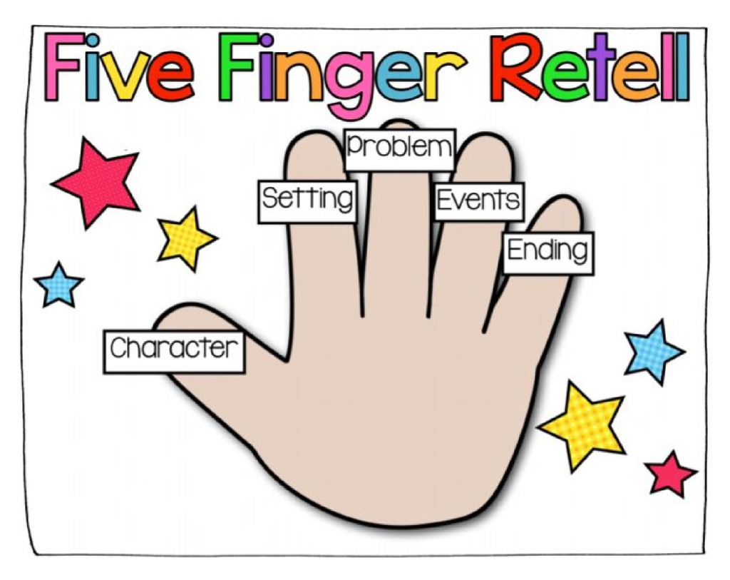 ASTM D3910 Design, Testing, And Construction Of Slurry Seal, 45% OFF