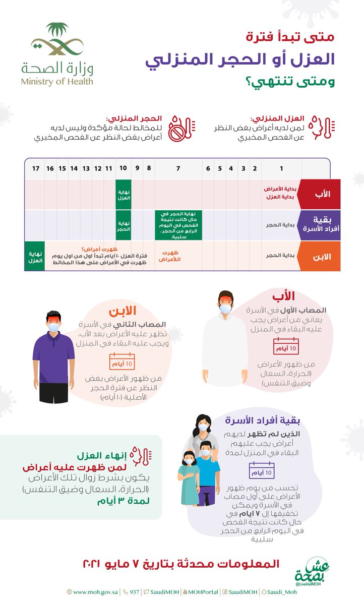 sameh taha (@samehtw2002) | Twitter