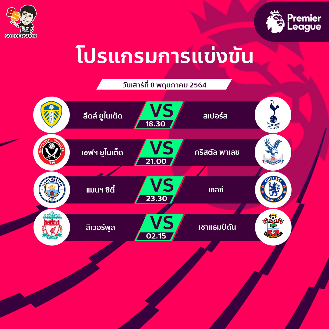 soccersuck on Twitter: "โปรแกรมฟุตบอล ประจำวันเสาร์ที่ 8 พ.ค. 64 ⏰…