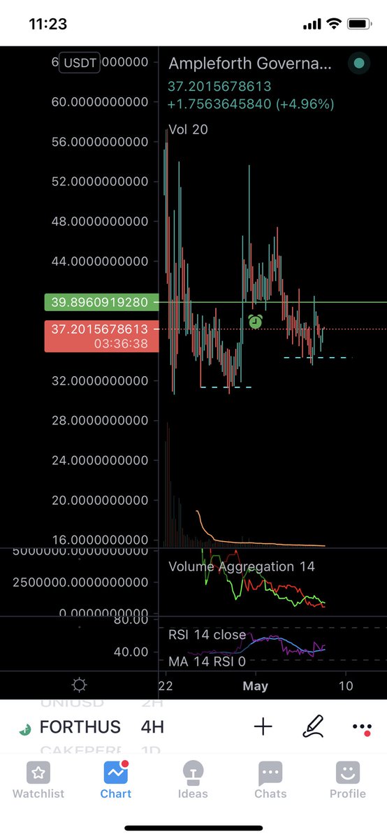 Jaysee (@jayseeXBT) | Twitter