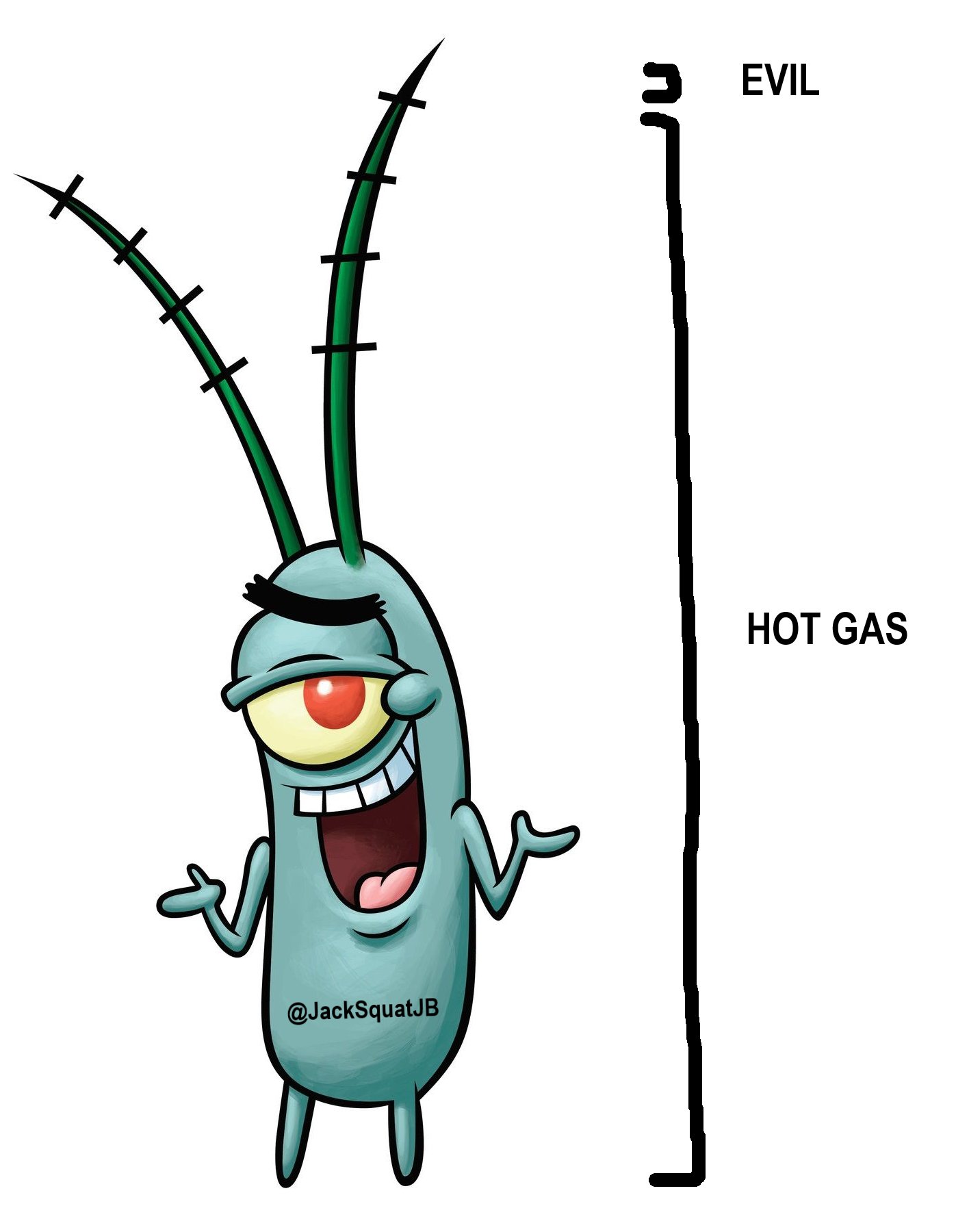 Spongebob And Plankton Fun Meme Faris_nasha (@faris_nasha) Plankton