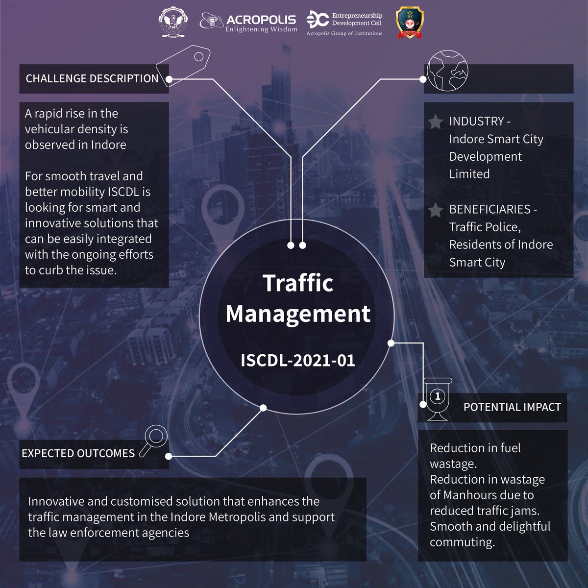 Rohitjain_06 (@06_rohitjain) | Twitter