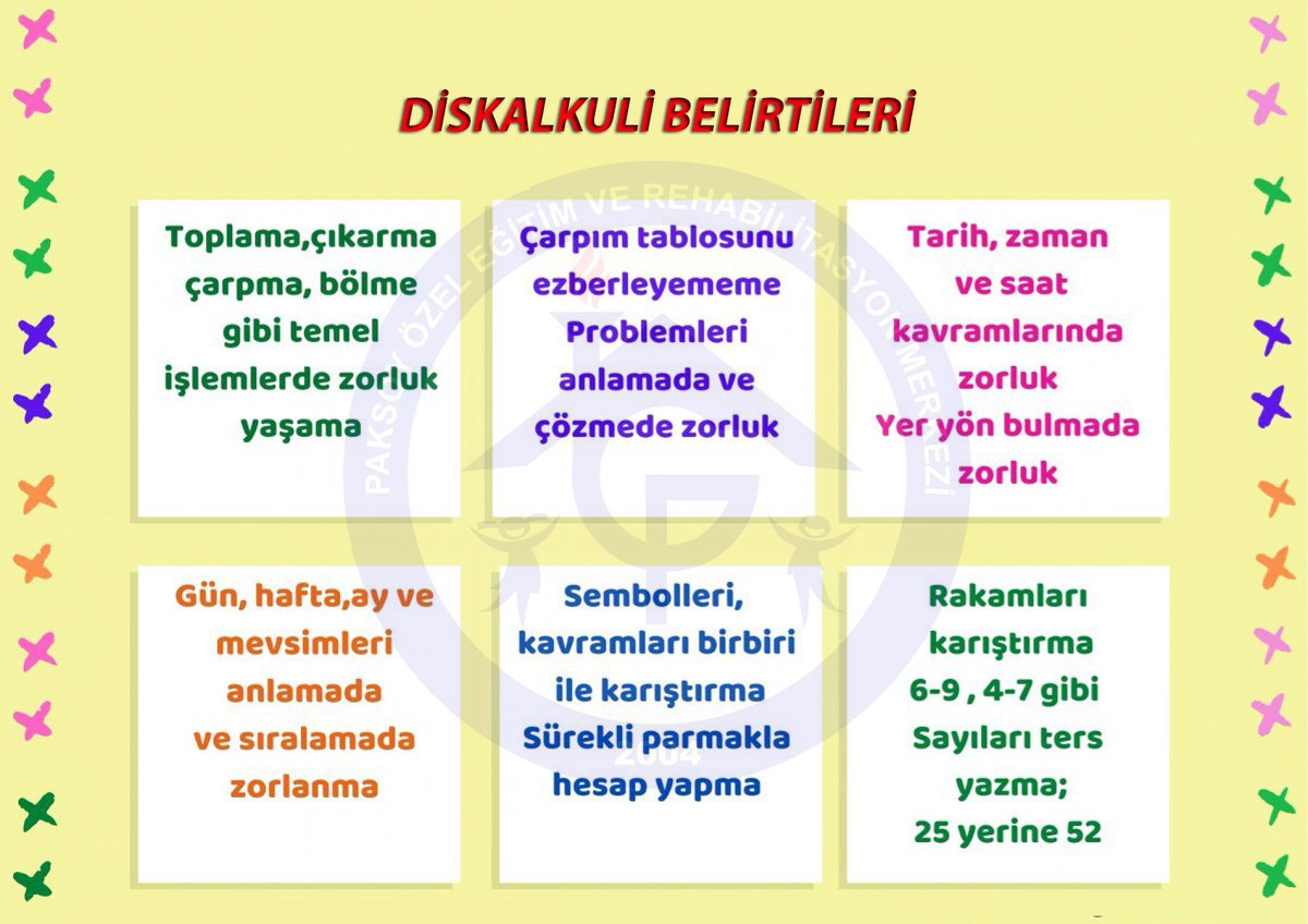 DİSKALKULİ —- ALINTIDIR | Abdullah Işık Kişisel Blog Sayfası