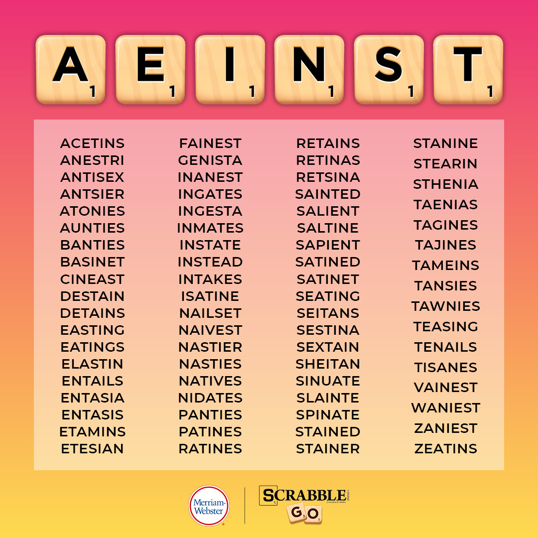 Scrabble Letter Combinations