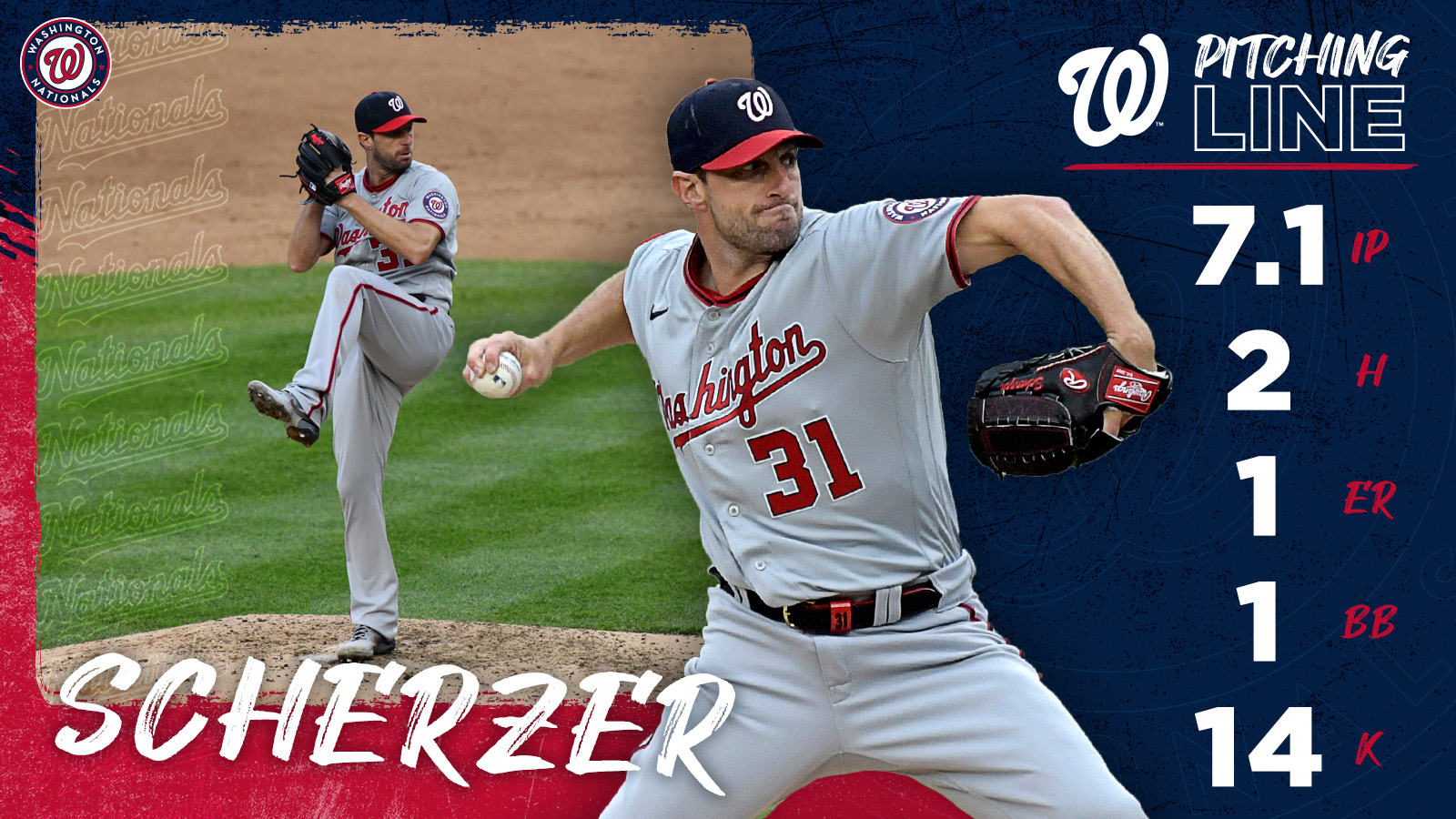 Max Scherzer Wallpaper