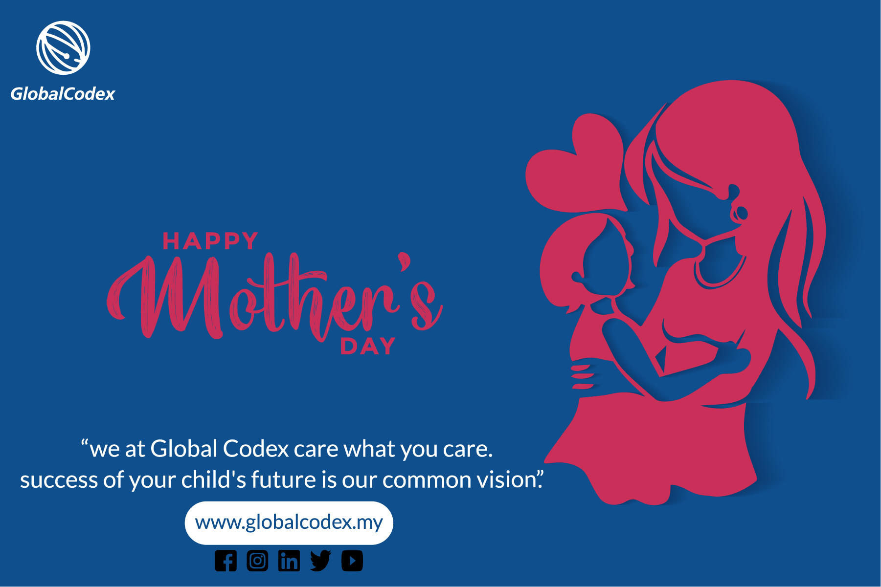 GlobalCodexServices (@ServicesCodex) / Twitter