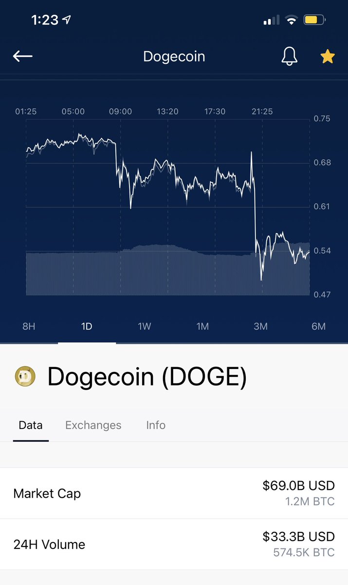 Tejas Jathar (@JatharTejas) | Twitter