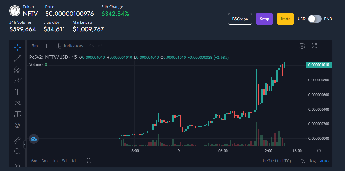 Kryptonomous-B (@kryptonomous) | Twitter