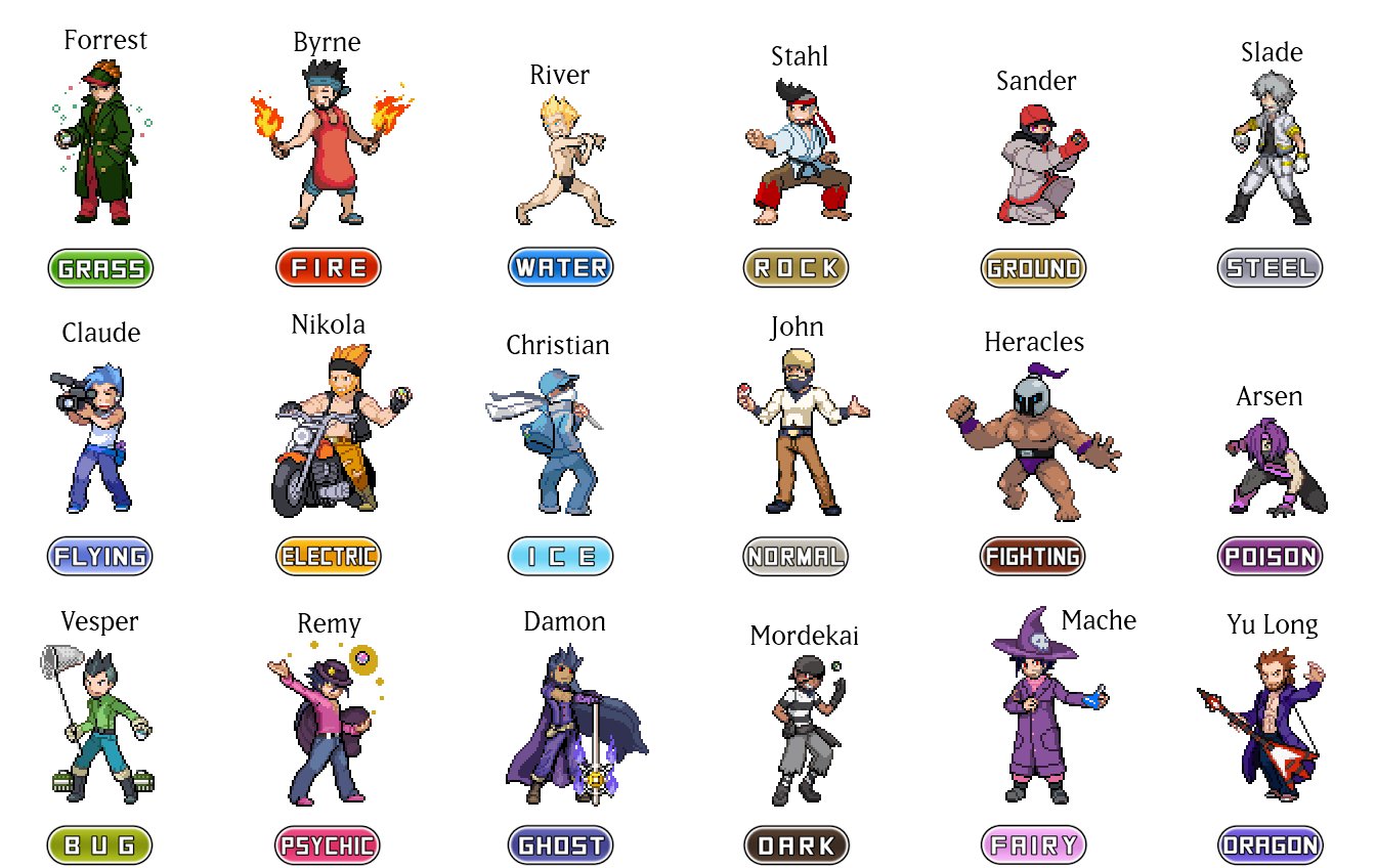 Pokemon Trainers Sprites