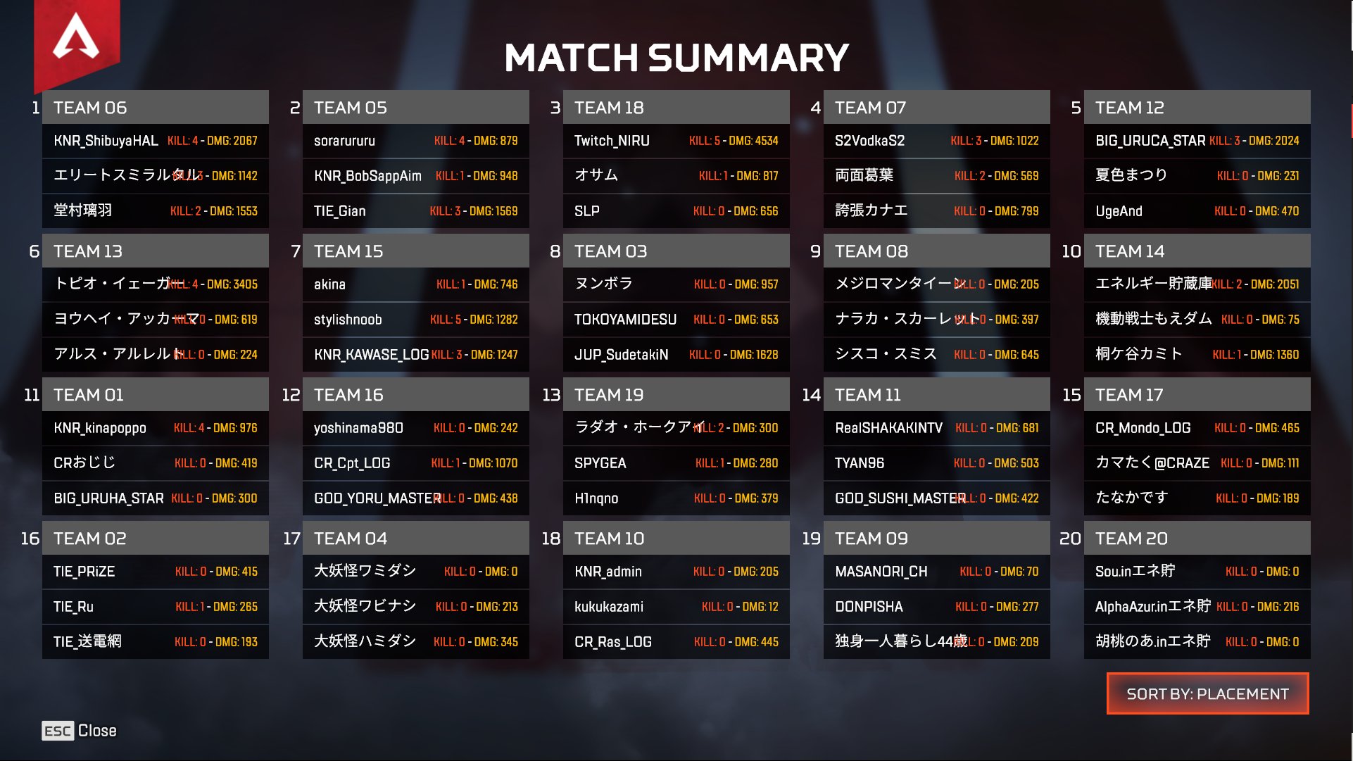 NIRU on Twitter: "CRカスタム 4500ダメ😎…