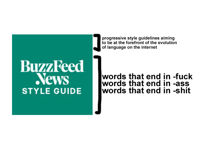 Buzzfeed Style Guide On Twitter