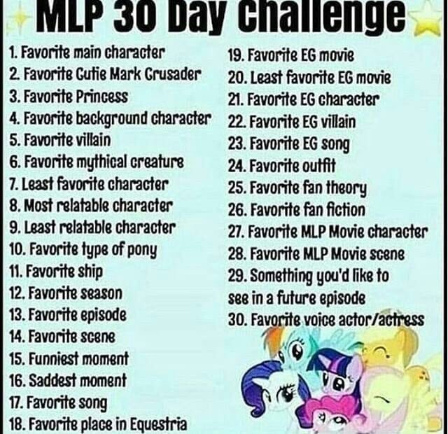 Mlp Background Characters