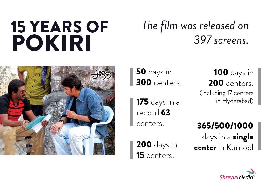 Film Pokiri