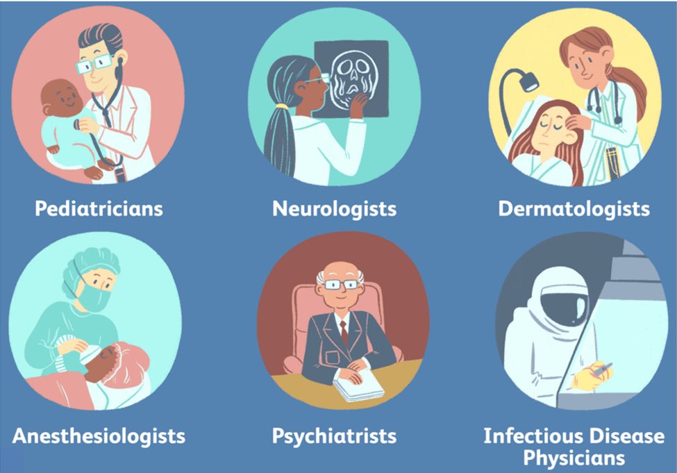 Neuroanesthesia – Johns Hopkins Anesthesiology & Critical Care Medicine