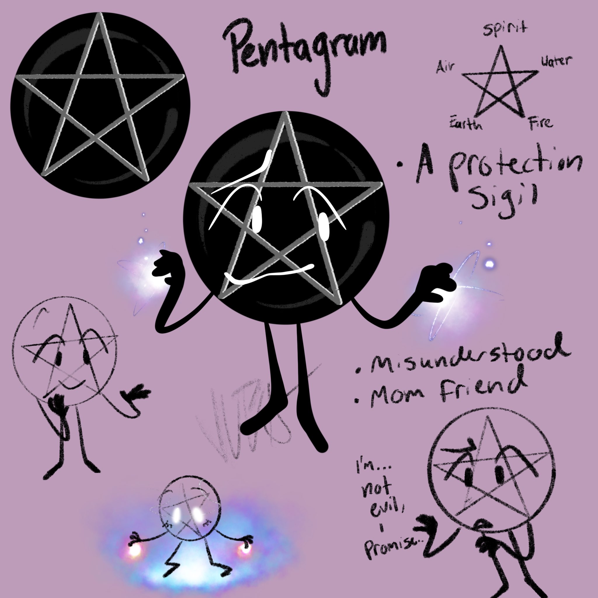 Protection Sigils