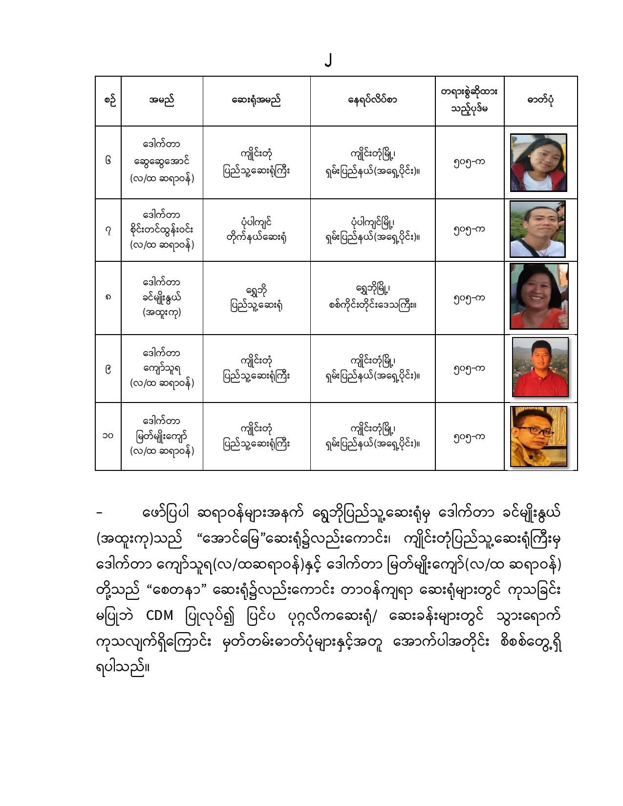 Saw Lin Myat (@SawLinMyat1) / Twitter