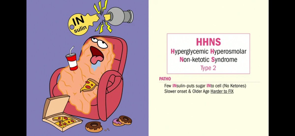 #ثريد DKA VS HHNS Diabetic ketoacidosis vs Hyperglycemic hyperosmolar ...