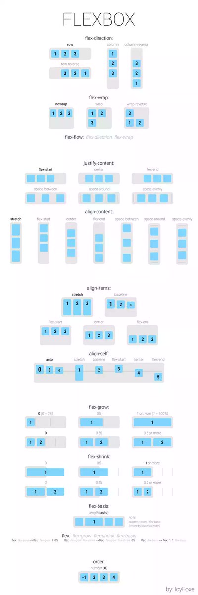 Raza Zaidi (@razacodes) | Twitter