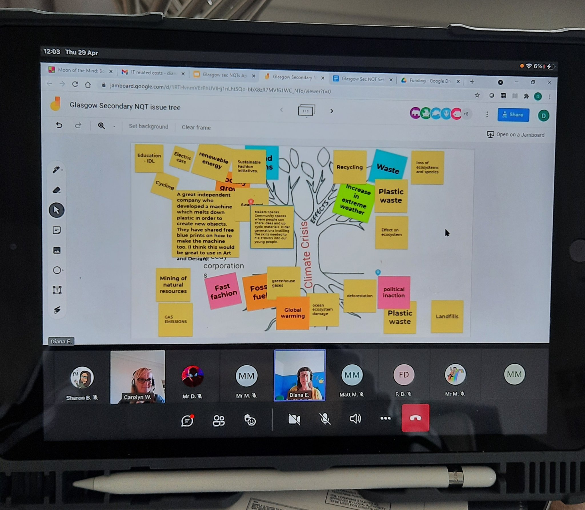 MissMcClung on Twitter: "Fantastic session on Learning for sustainability from @wosdec Thank you ...