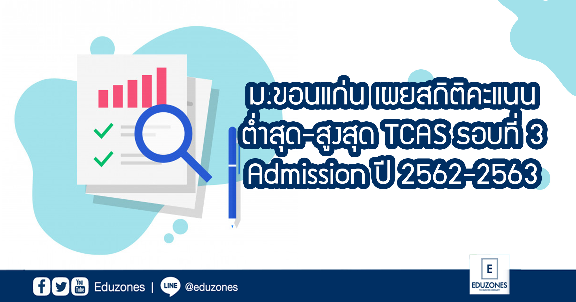 eduzones on Twitter: "สถิติคะแนนต่ำสุด-สูงสุด TCAS รอบที่ 3 Admission ปี 2562-2563 มหาวิทยาลัย ...
