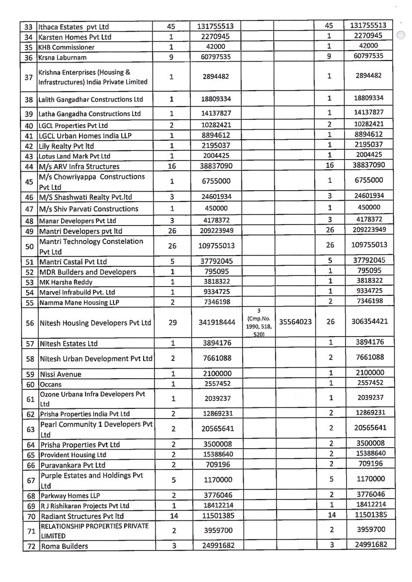 saral jain (@saral22jain) | Twitter