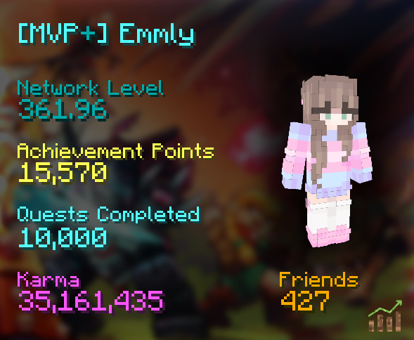 Emma🦋 (@cutekitty271) | Twitter