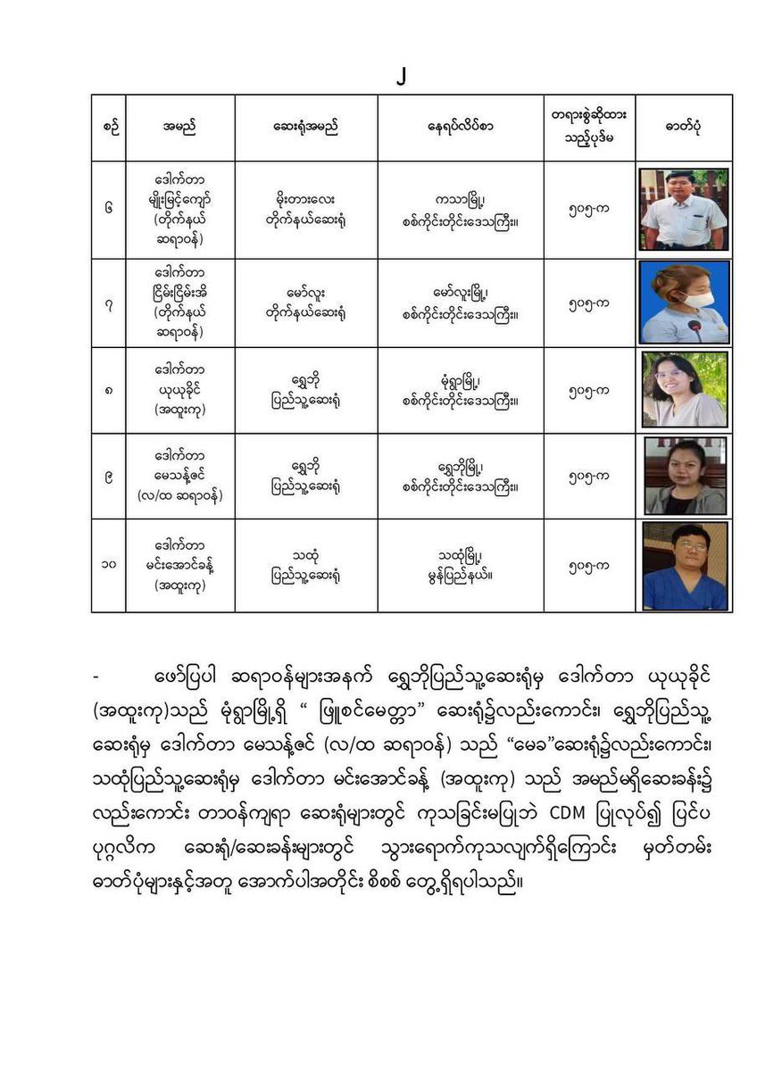 Dr Khin Thet Mar Htwe (@DrKhinThetMarH2) | Twitter