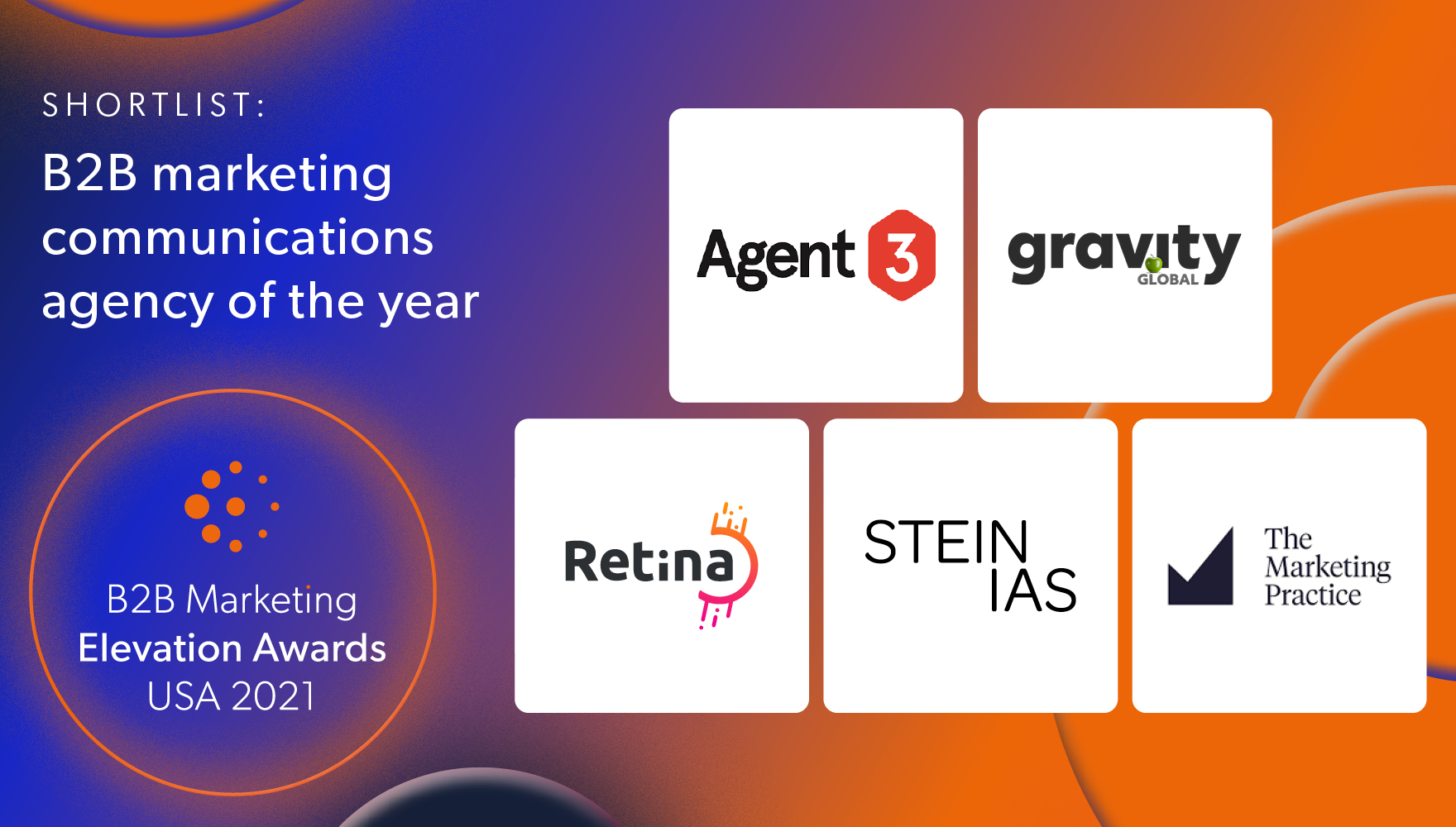 B2b Marketing Communications